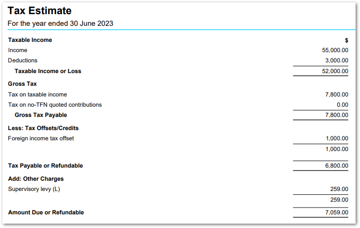 Tax/PAYG Estimate Report – Simple Fund 360 Knowledge Centre