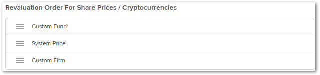 How to customise Managed Fund / Unit Trust, Share Prices and ...