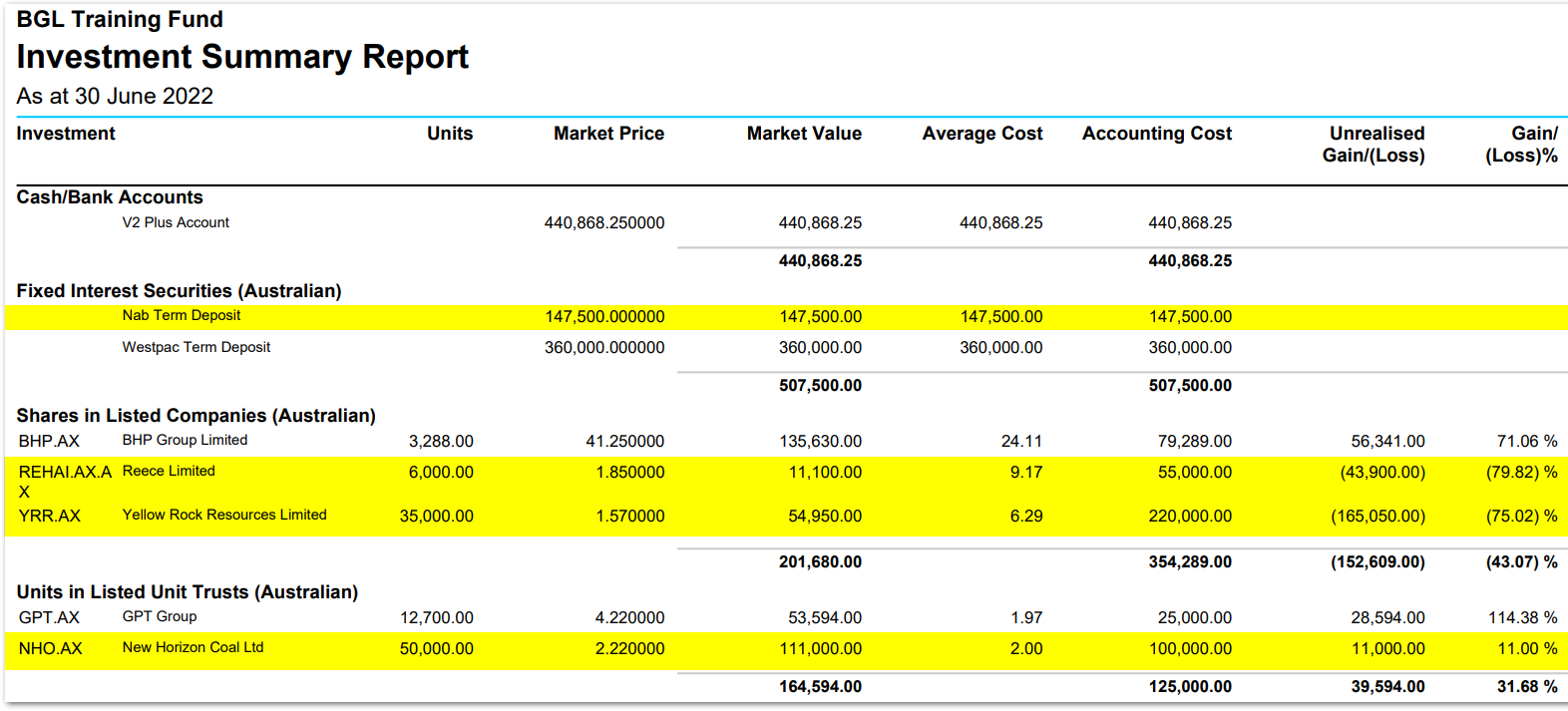 How to record Managed Investments when entering in Opening Balances ...