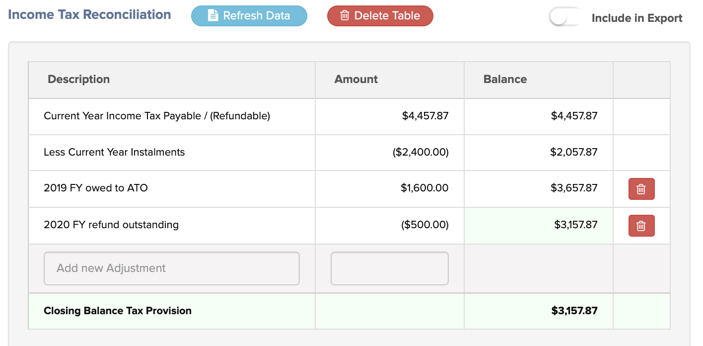 Workpapers 85000 Income Tax Reconciliation – Simple Fund 360 Knowledge ...