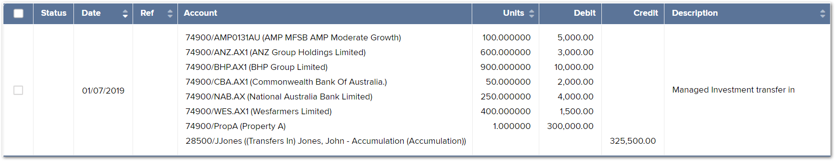 Recording Managed Investments in a Custom Control Account – Simple Fund ...