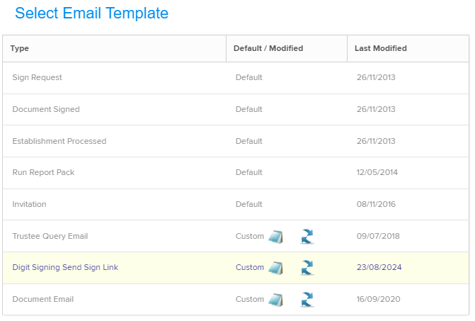 Editing Email Templates for Digital Signing – Simple Fund 360 Knowledge ...