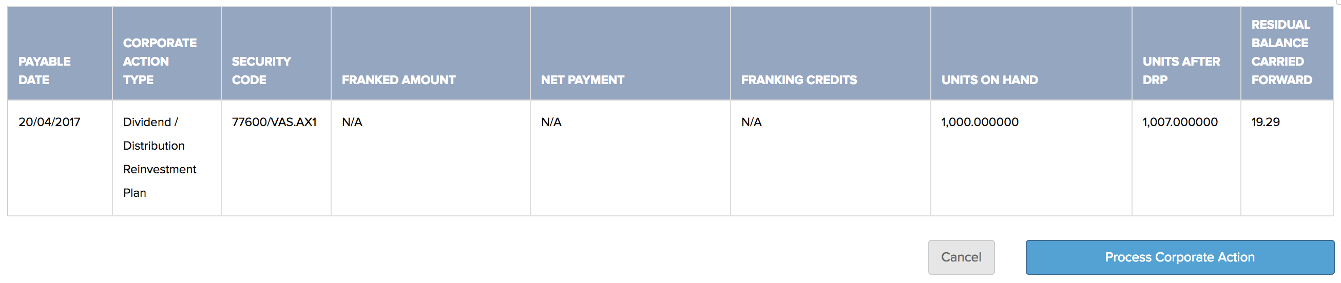Distribution Re-investment (Corporate Actions Notifications) – Simple ...