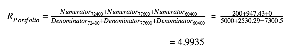Simple Dietz – Simple Fund 360 Knowledge Centre