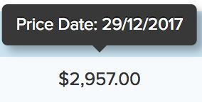 Simple Dietz – Simple Fund 360 Knowledge Centre