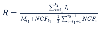 Simple Dietz – Simple Fund 360 Knowledge Centre