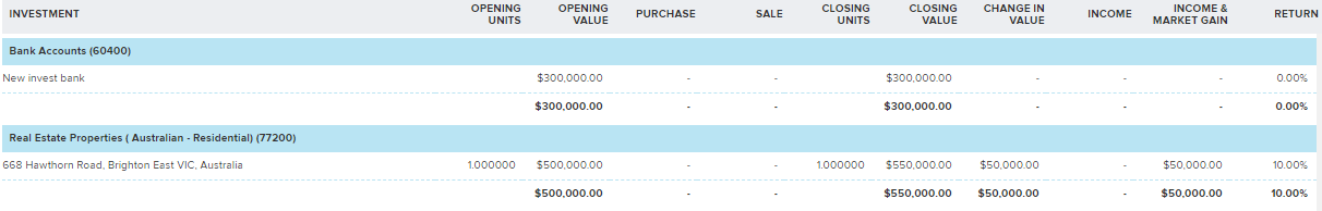 Investment Dashboard – Simple Fund 360 Knowledge Centre