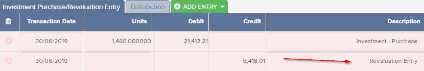 Smart Docs - CGT – Simple Fund 360 Knowledge Centre