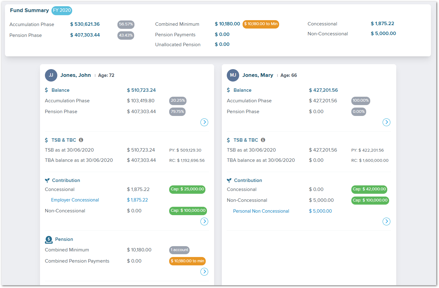 Member Dashboard – Simple Fund 360 Knowledge Centre