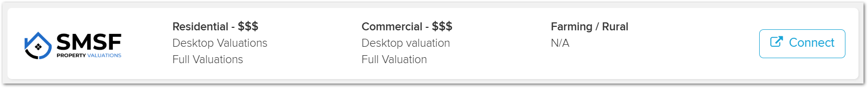 SMSF Property Valuations – Simple Fund 360 Knowledge Centre