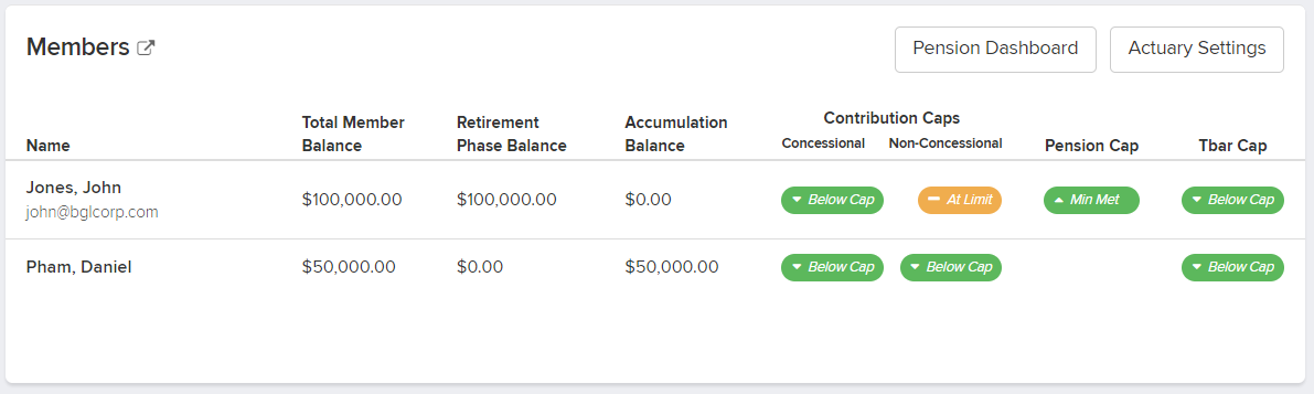 Fund Dashboard – Simple Fund 360 Knowledge Centre